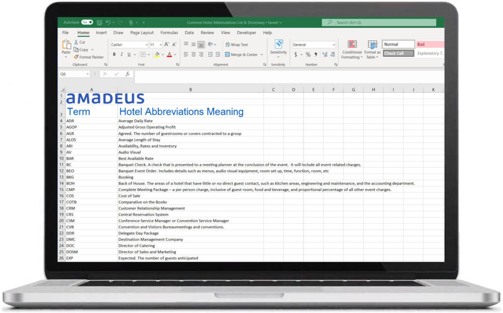 Common Hotel Acronyms & Abbreviations · Amadeus Hospitality