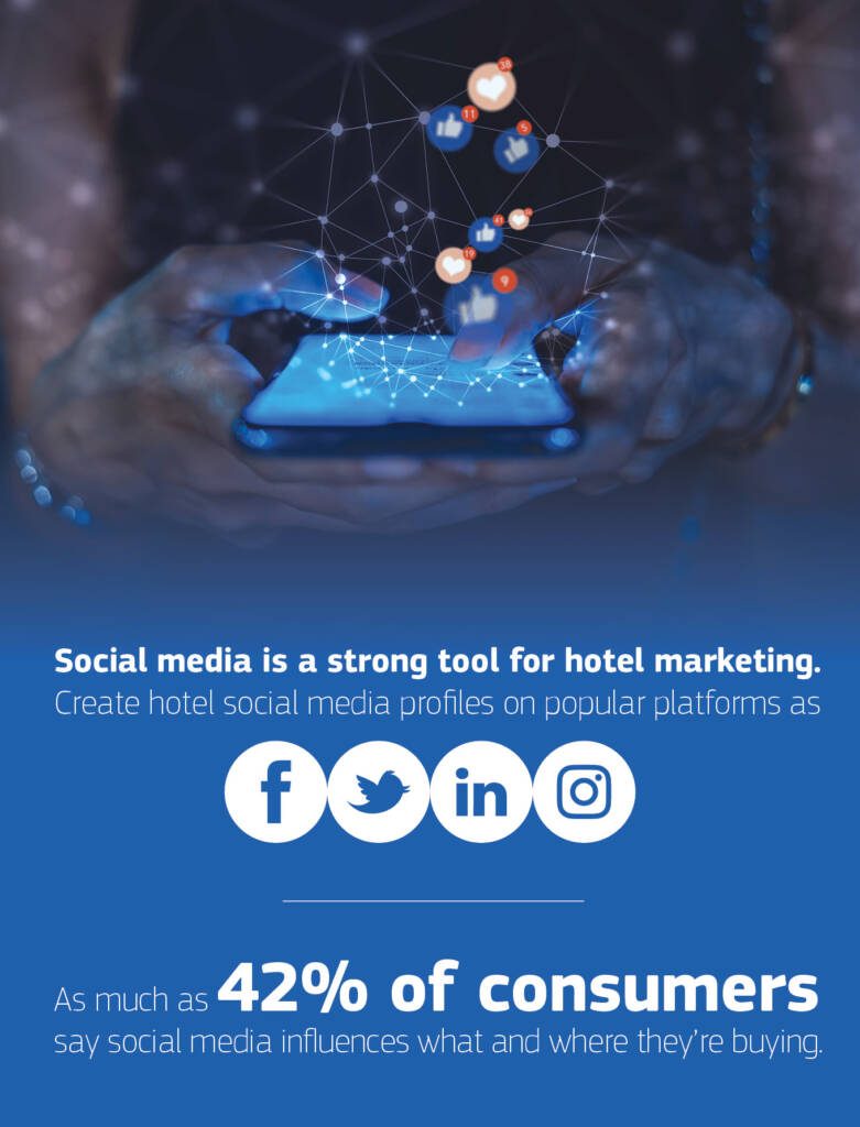 Ultimate 2025 Guide To Hotel Marketing · Amadeus Hospitality