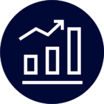 HotSOS® · Hotel Operations Software · Amadeus Hospitality