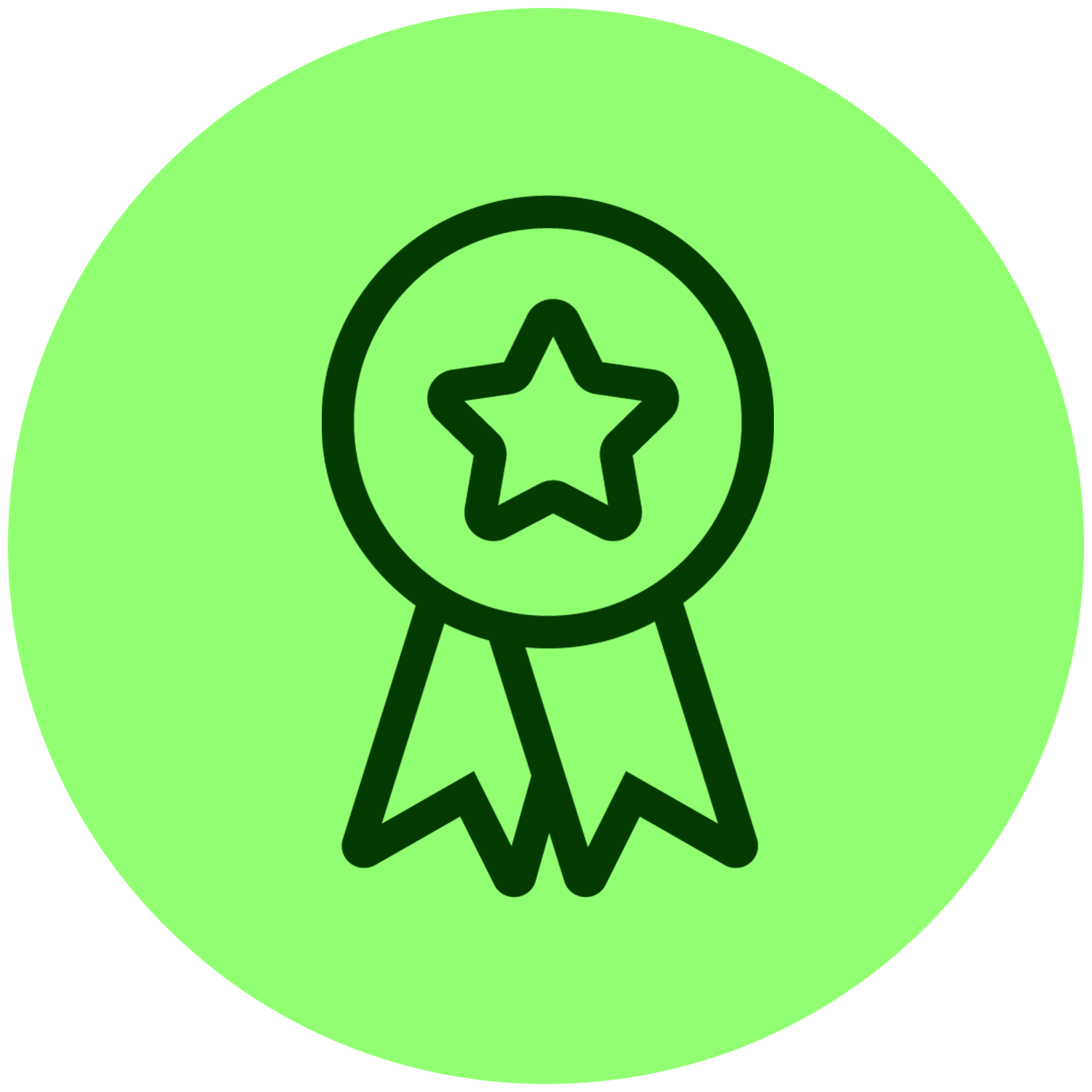 HotSOS® Select | Automate, Inspect and Report to Optimize Hotel Operations