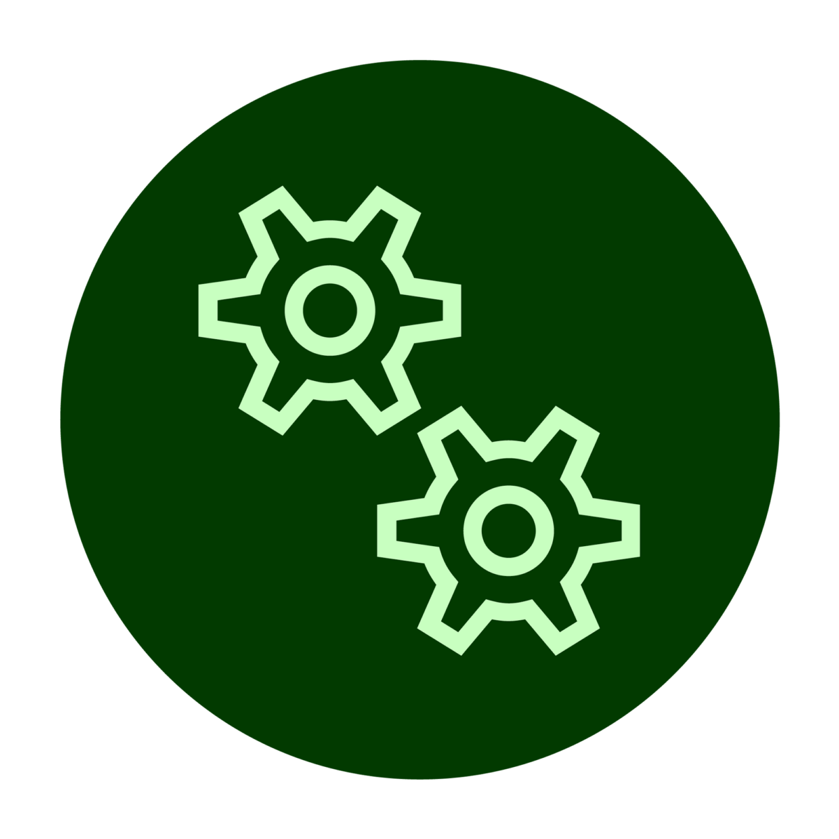 HotSOS® · Hotel Operations Software · Amadeus Hospitality