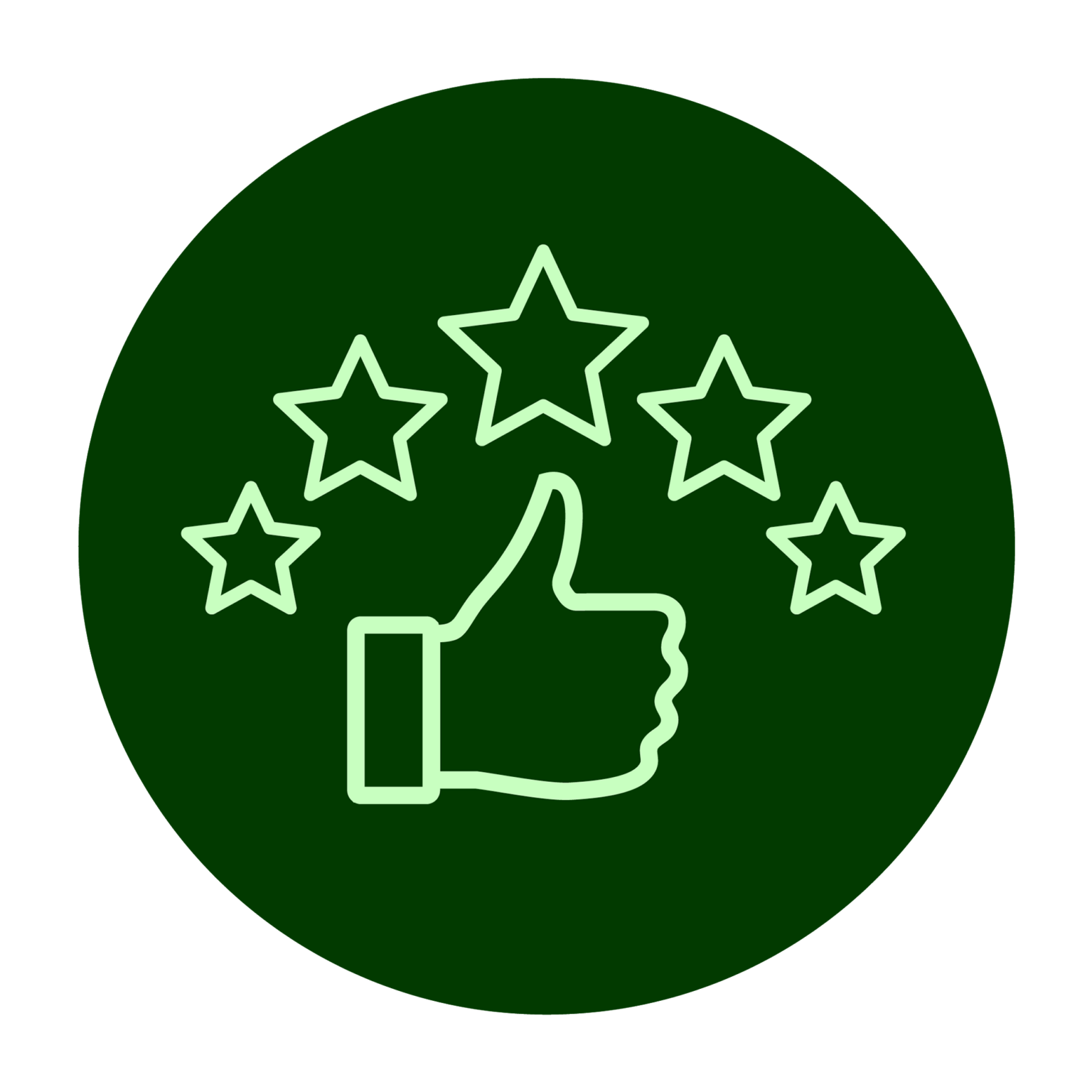 HotSOS® · Hotel Operations Software · Amadeus Hospitality